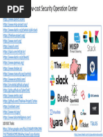 Nipper Users Guide 2 13 0 | PDF | Ip Address | Microsoft Windows