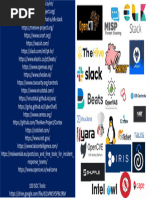 ATH - GTA Vice City (HC Repack) .Zip - AllTypeHacks - Download Center | PDF