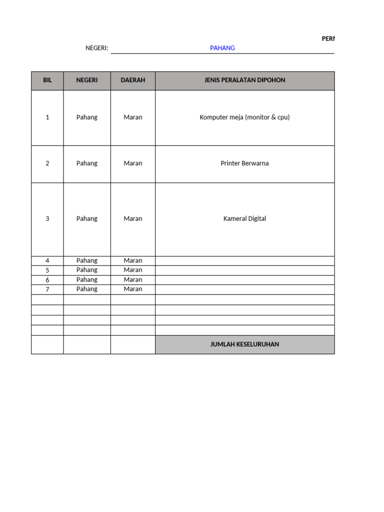 FORMAT PERMOHONAN ASET BUKAN PERUBATAN-ncd | PDF