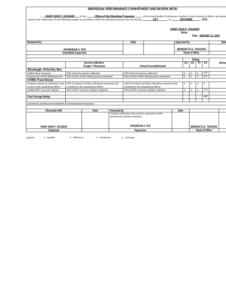IPCR Performance Review for 2025 | PDF