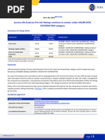 Ipcr Rating Score | PDF | Career & Growth