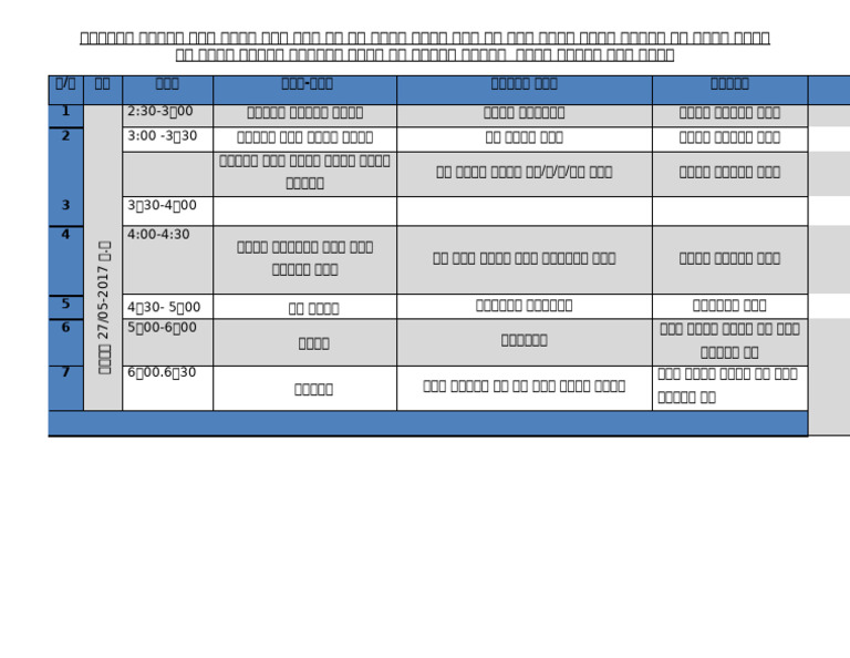 Nedaj Merhagebere | PDF