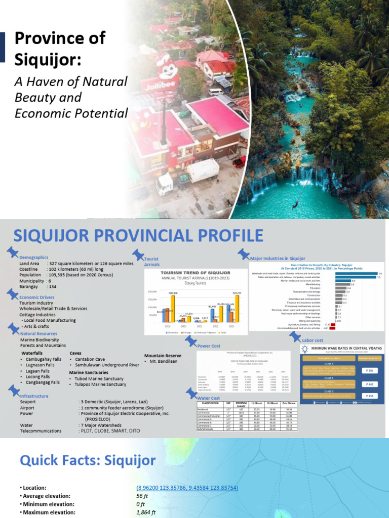 Siquijor: Luxury Cottages & Tourism Insights | PDF | Port