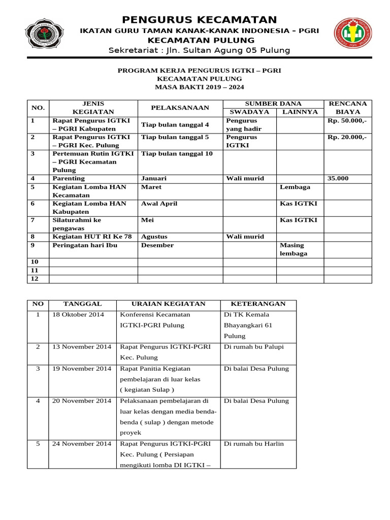 PROGRAM KERJA IGTKI PGRI | PDF