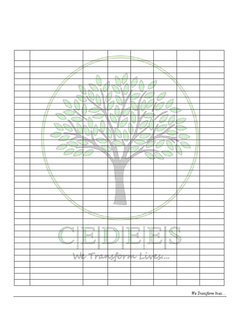 Cedees Anatomy Top 100 Ranks | PDF