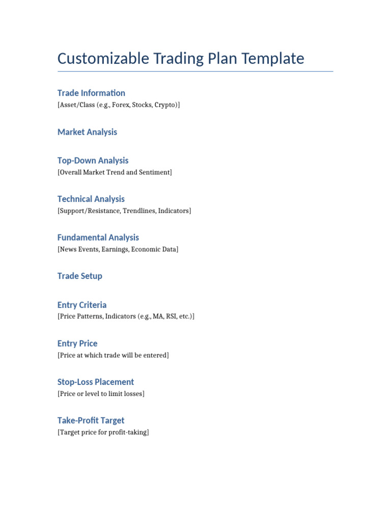 Customizable Trading Plan Template | PDF