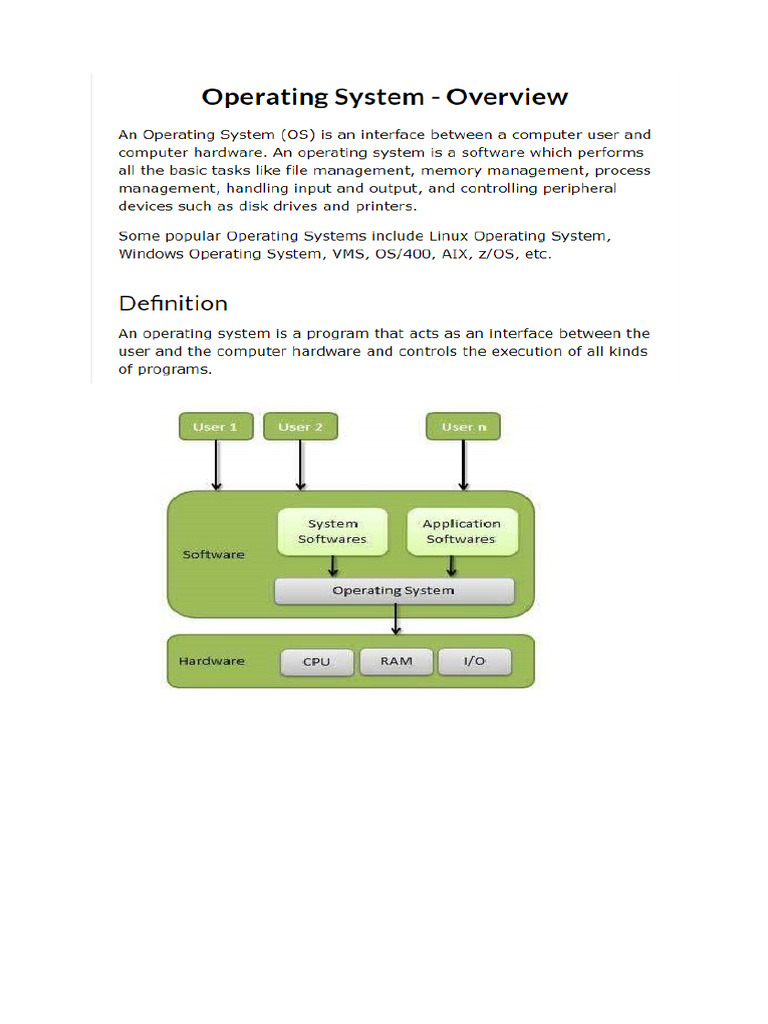 Operating System | PDF
