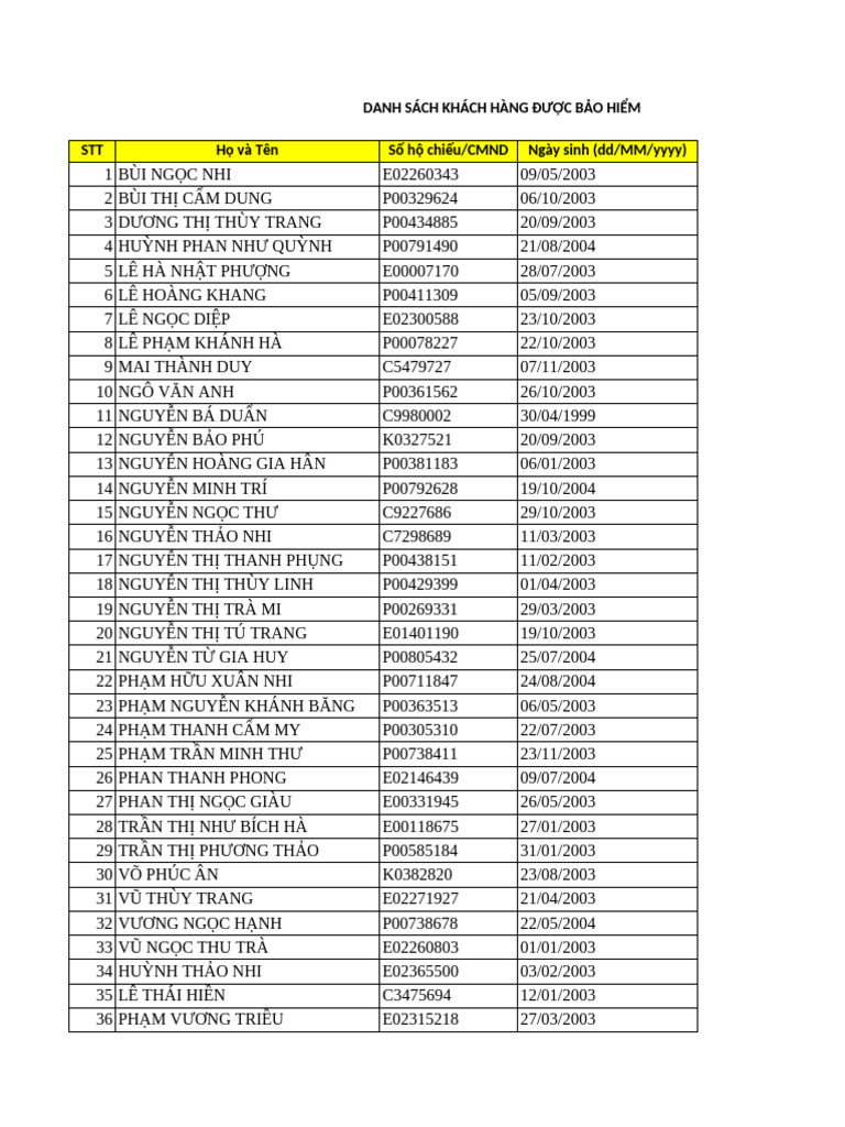 Export TVC Data | PDF