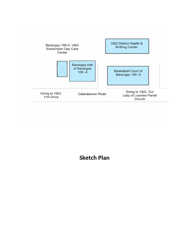 Sketch Plan Overview and Guidelines | PDF