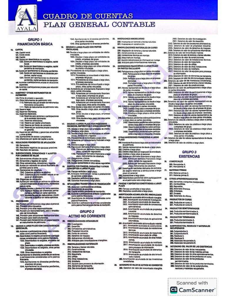 Cuadro de Cuentas PGC | PDF