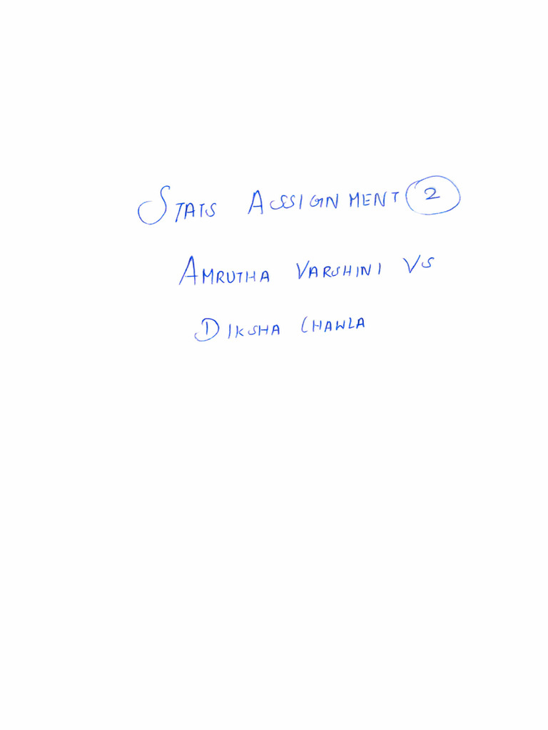 Assignment 2 - Diksha&Amrutha | PDF