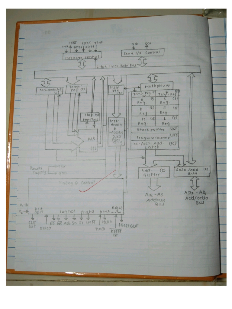 Computer Science II Practicals | PDF