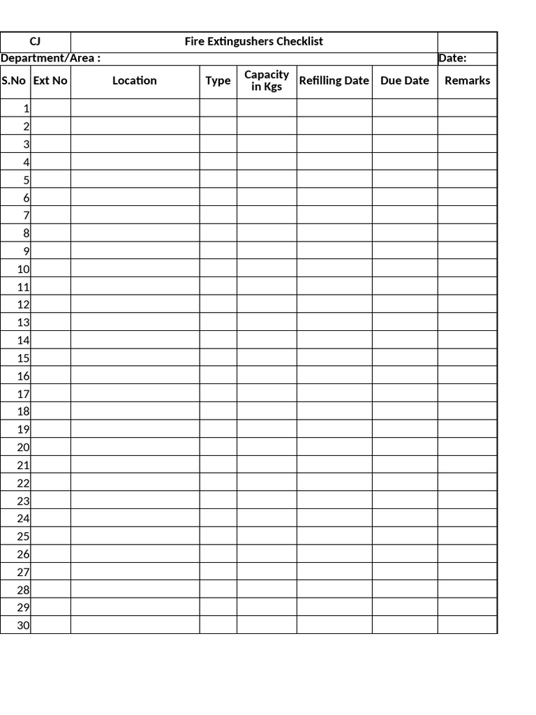 Fire Extinguisher Inventory Checklist | PDF