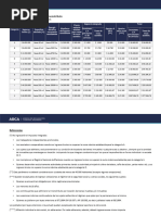 Instrucciones para llenar el Formulario 29 (F29) de declaración mensual ...