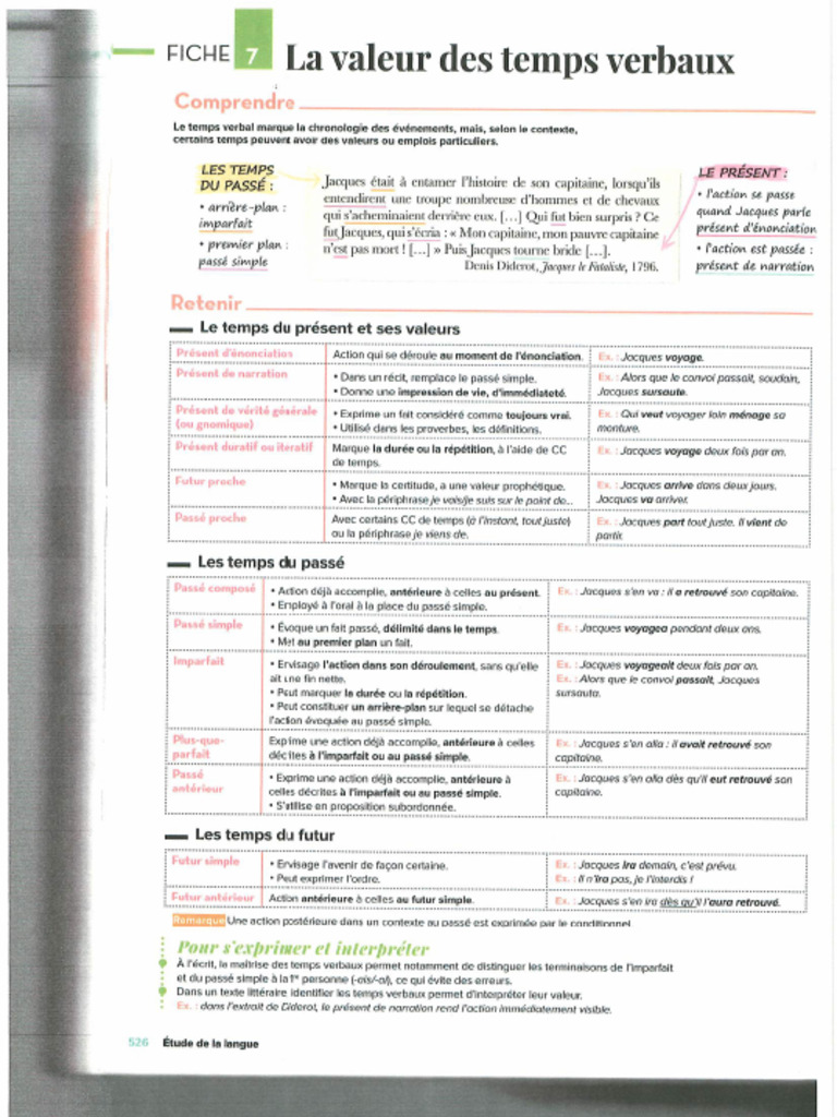 Fiche La Valeur des temps verbaux | PDF