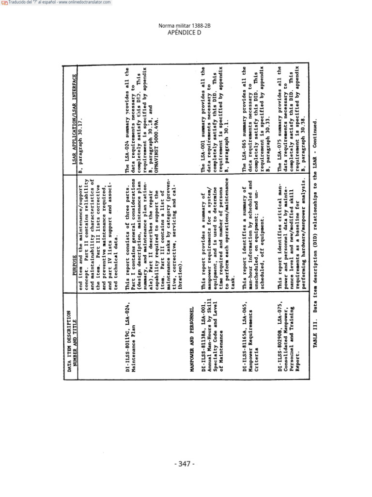 mil-std-1388-2b-dod-requirements[361-490].auto.es | PDF | Información ...