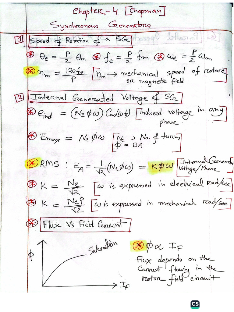 Synchronised Machines Formula Note | PDF