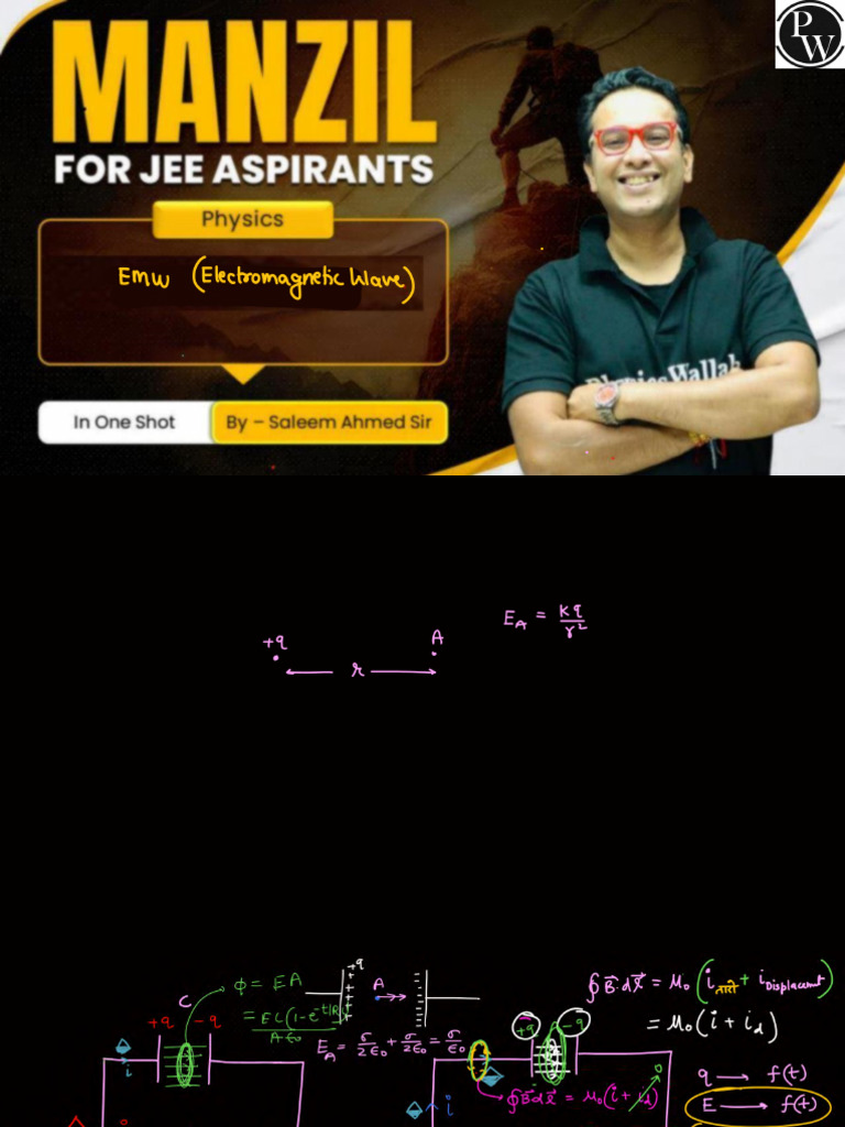 Electromagnetic Waves Class Notes Manzil Jee 2025 Pdf 5425
