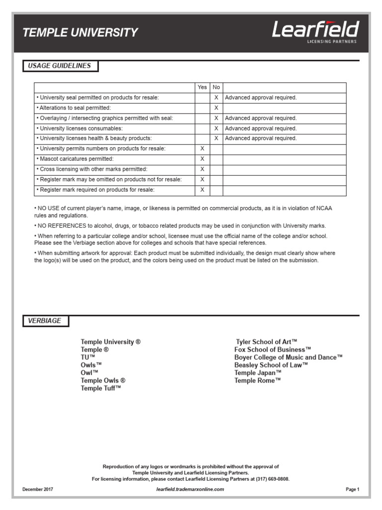 Revised+Art+Sheet+ +december+2017 | PDF | Graphic Design | Visual ...
