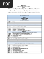 2021-11-29 ΕΓΚΡΙΣΗ ΤΗΣ 13-2021 ΠΥΡ ΔΙΑΤΑΞΗΣ - ΔΙΑΔΙΚΑΣΙΑ ΑΠΑΙΤΟΥΜΕΝΩΝ ...