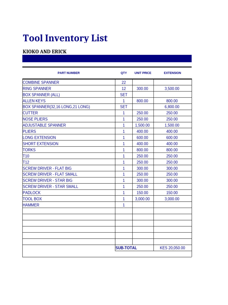 Tools Inventory List | PDF | Metalworking | Tools