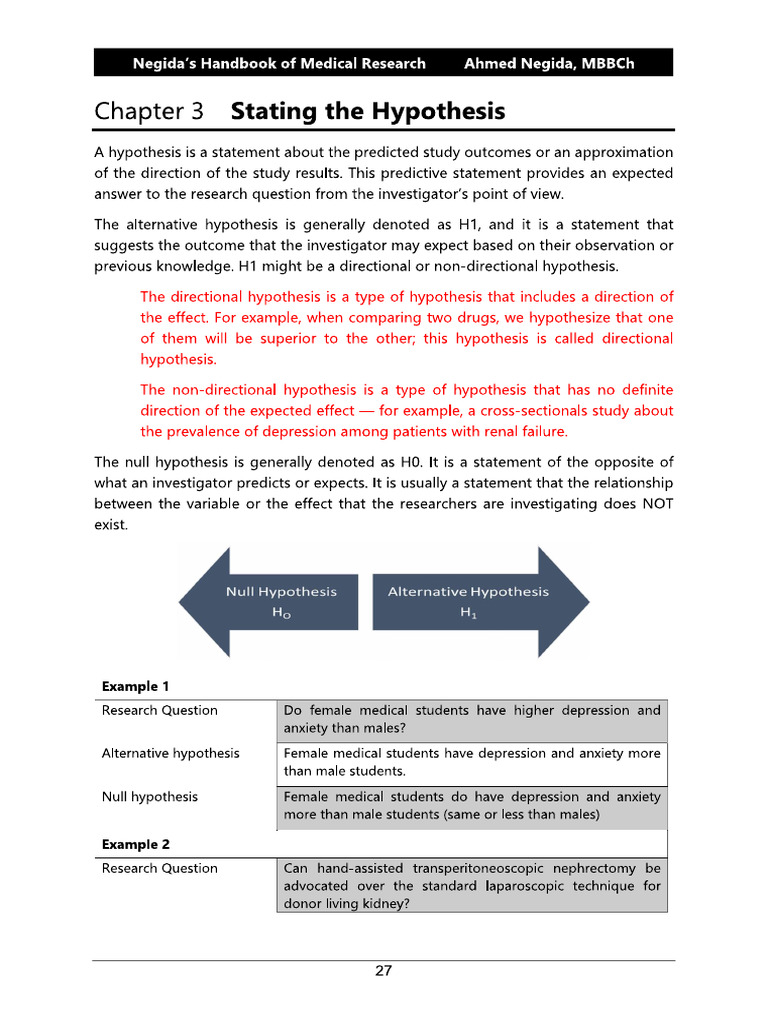 Chapter 3, Stating The Hypothesis | PDF