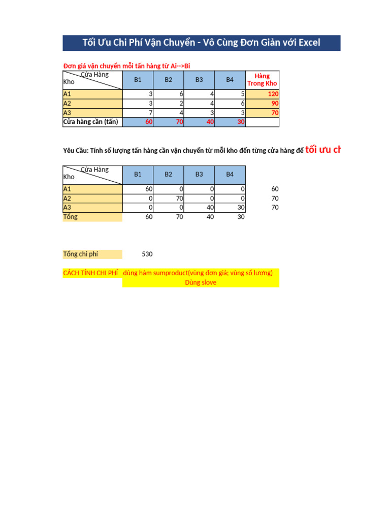 Giai Bài Toán Vận Tải Bằng Excel | PDF