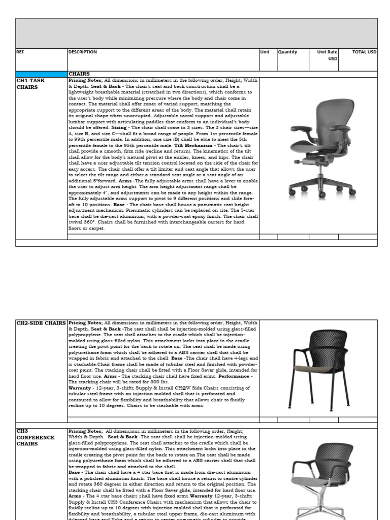 3 I Specification BoQ Modular Furniture | PDF | Chair | Countertop