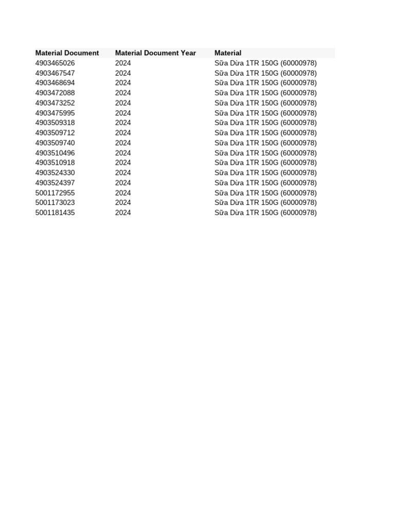 Material Documents | PDF