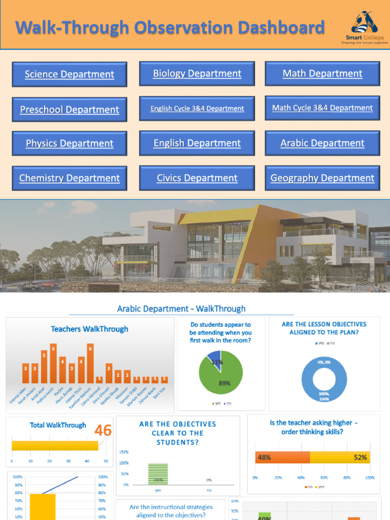 WalkThrough Bottoms | PDF