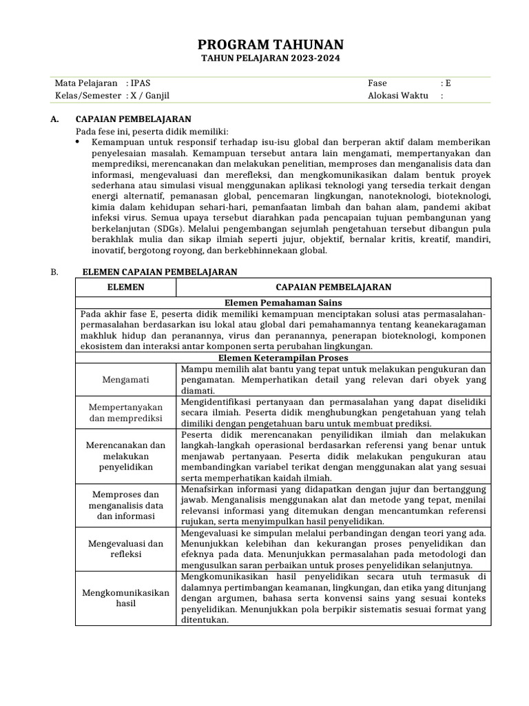 Prota Ipas Edit) | PDF