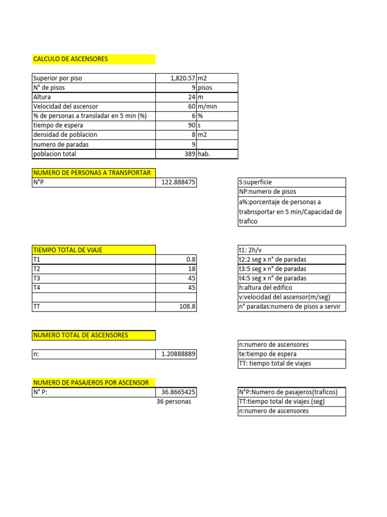 calculo ascensor 1 | PDF