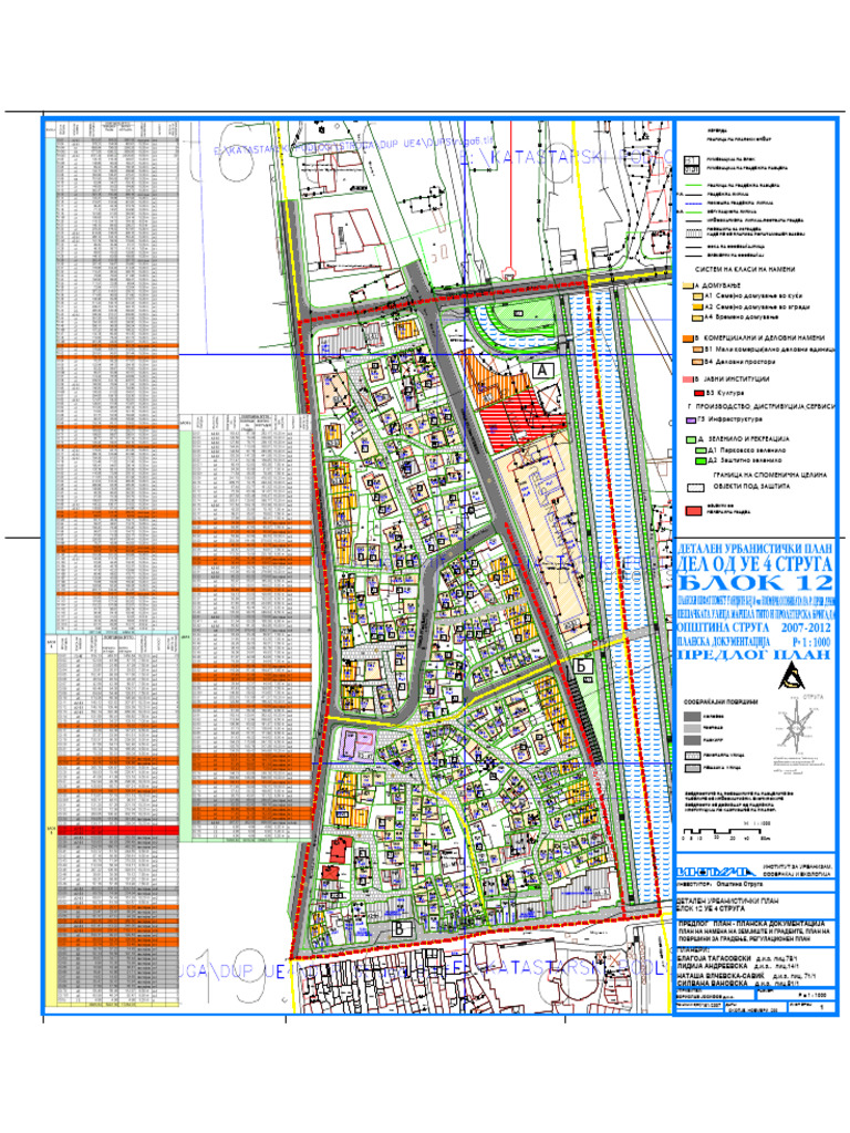 UE 4 B 12 Detalen UP Struga | PDF