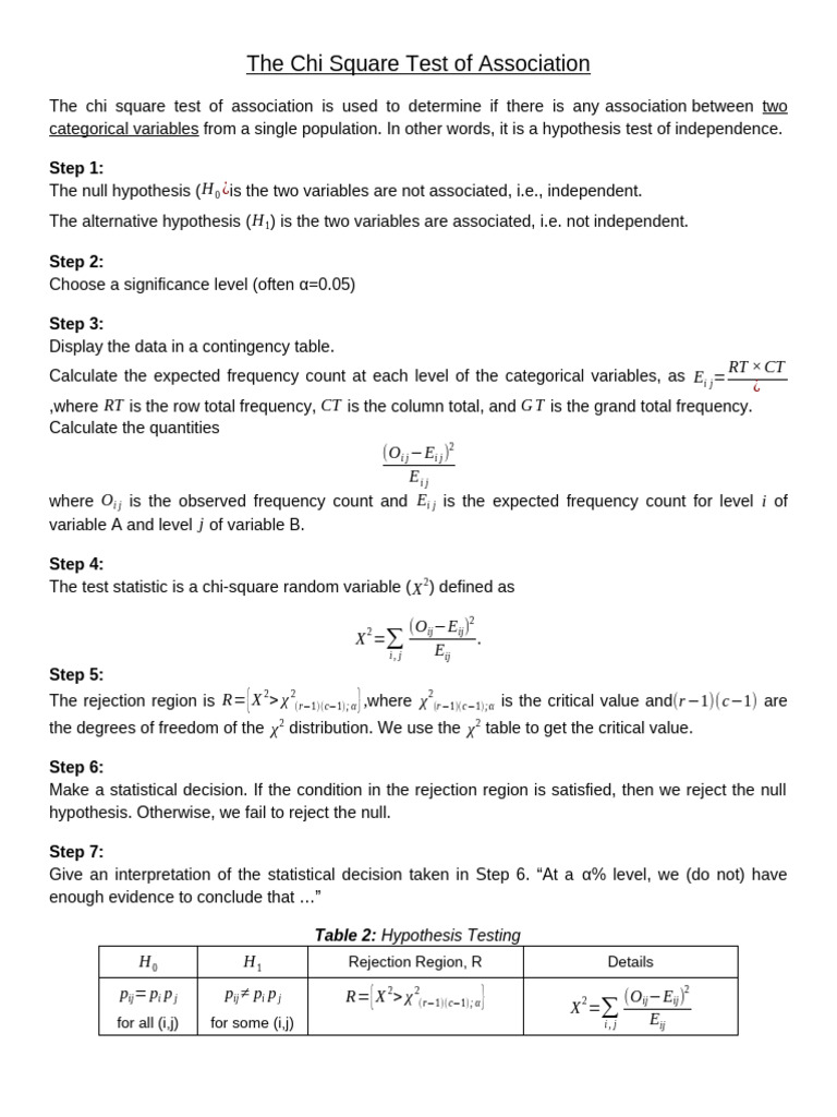 Chi - Square - Test of Association Notes | PDF | Chi Squared Test ...