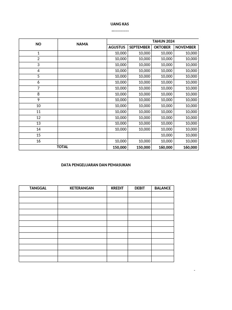 Draft Laporan Uang Kas | PDF