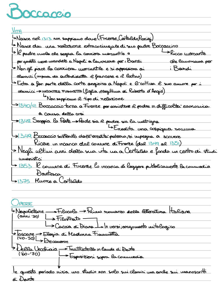 Appunti Boccaccio | PDF