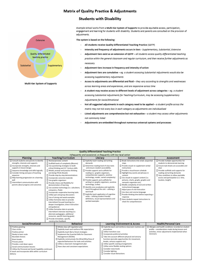 Matrix of Quality Practice and Adjustments - Contextualised Example 1 ...