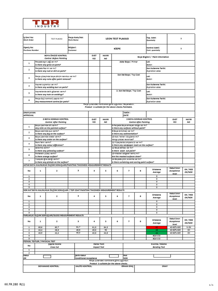 Leon Test Plakasi | PDF