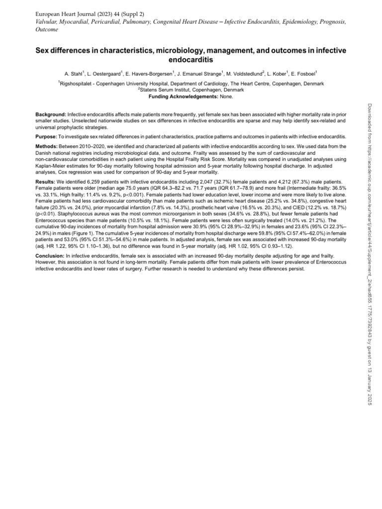 Sex Differences In Characteristics Microbiology Management And