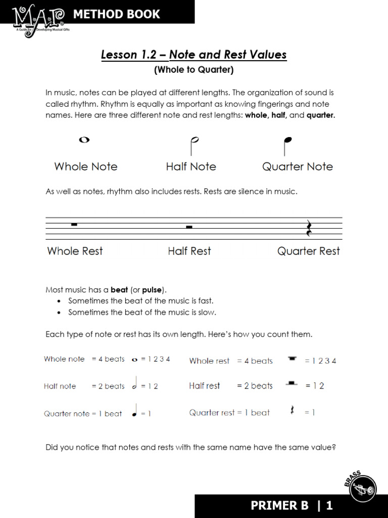 Understanding Note and Rest Values | PDF | Musical Notation | Notation