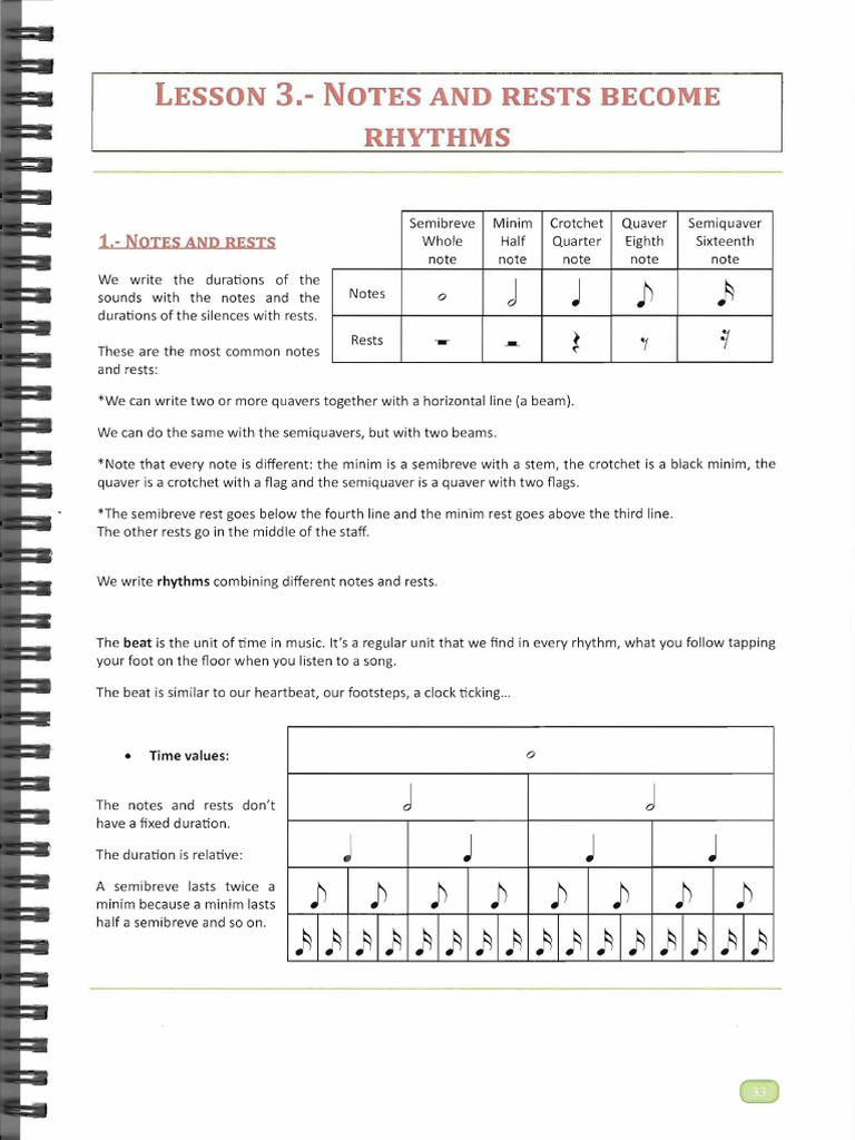 Understanding Notes, Rests, and Rhythms | PDF | Musical Compositions ...