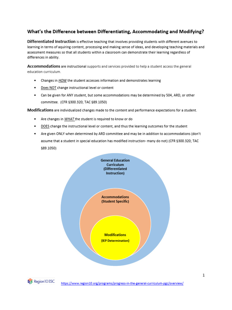Adapting Instruction For Students With Disabilities | PDF | Phonics ...
