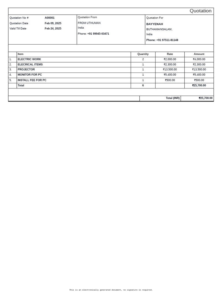 quotation-a00001-from-uthuman-bayyenah(1) | PDF