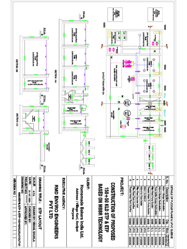 Rmdeepl Arch DWG STP & Etp 150+50 KLD | PDF