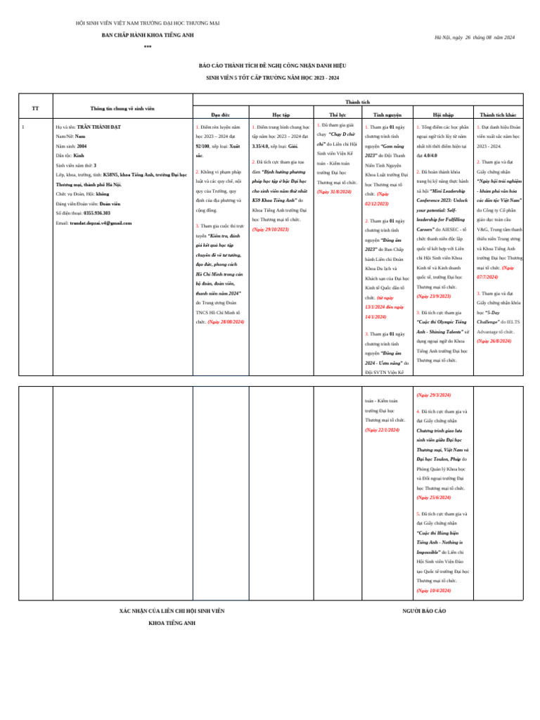 TRẦN THÀNH ĐẠT - BCTT CÁ NHÂN | PDF