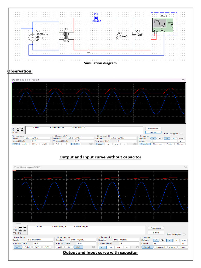 Circuit Simulation Output Curves Analysis | PDF