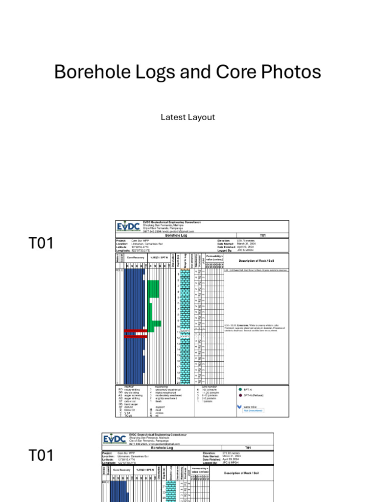 Borehole Logs and Core Photos - Wind Farm | PDF | Sand | Limestone