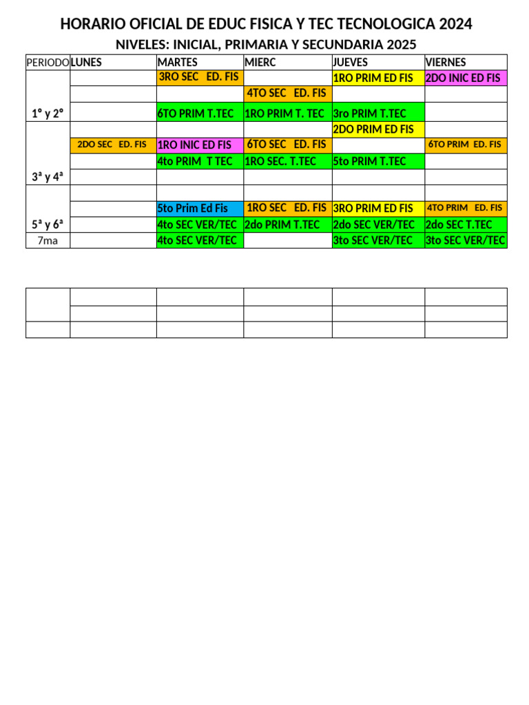 Hor 2025 T.tec y Educ - Fis. Inicial, Prim. y Sec | PDF