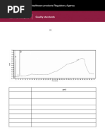 USP-NF 841 Specific Gravity | PDF | Density | Physical Quantities