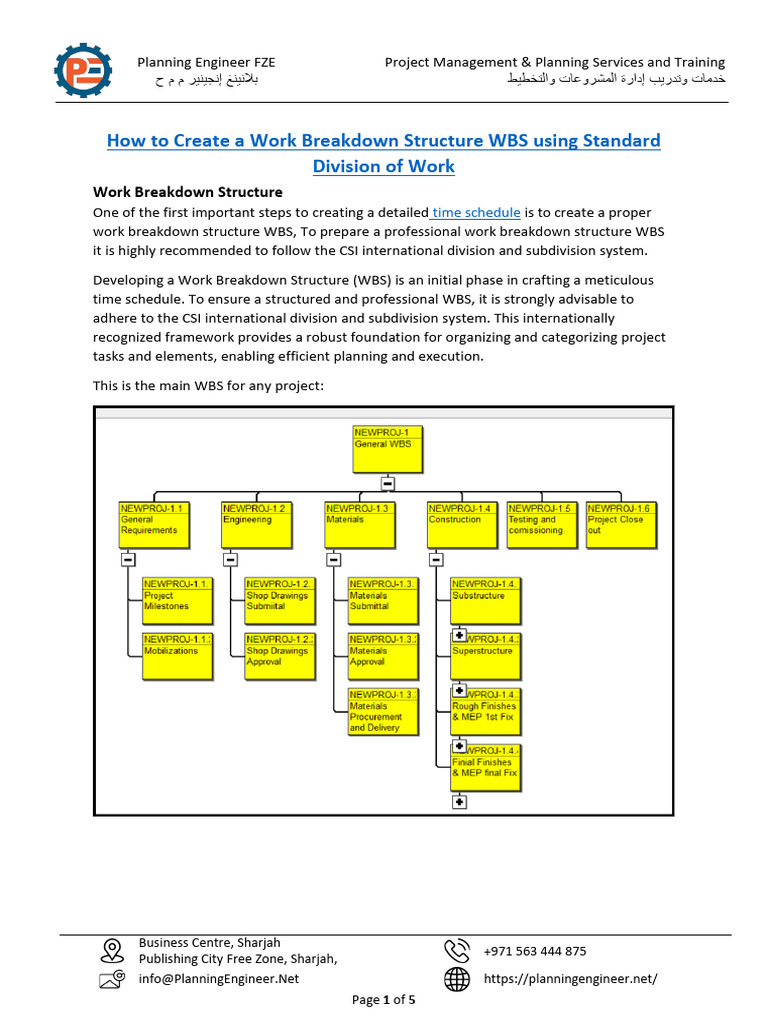 1711455355wpdm - How To Create Work Breakdown Structure WBS Using ...